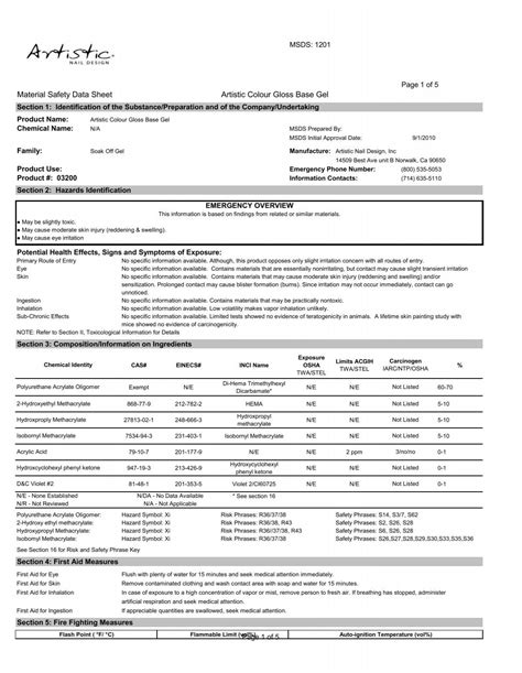 Material Safety Data Sheet Artistic Colour Gloss Base Gel