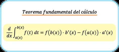Teorema Fundamental Del Cálculo