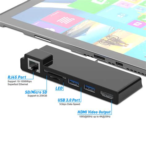 Allkei All In One Usb Hub 3 0 With Card Reader Combo Multi Port Hub Adapter With 4k Hdmi Video