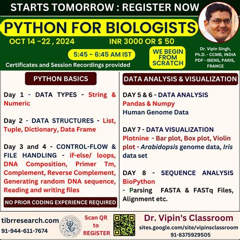 Dr Vipin Singh On Linkedin Bioinformatics