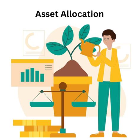 The Role Of Asset Allocation In Investing Search Infography 2025