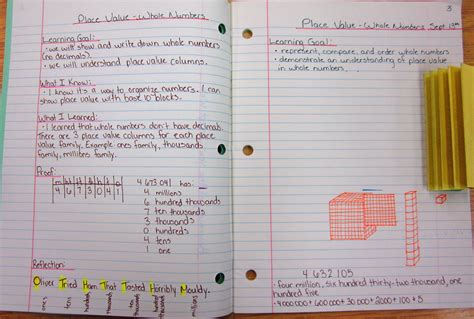 Math Journal Sundays Place Value Rundes Room