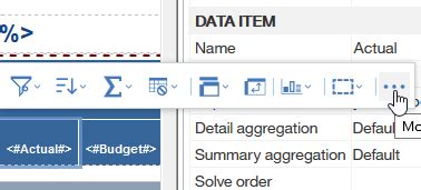 Cognos Tips Using Text Variable On A Null Missing Crosstab Value PMsquare