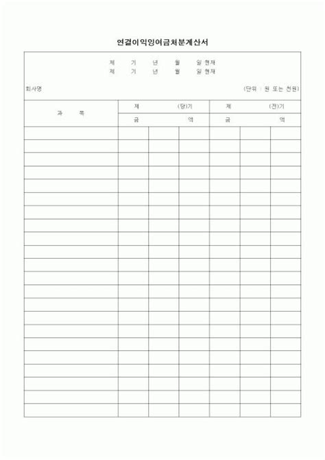 경리 연결이익잉여금처분계산서