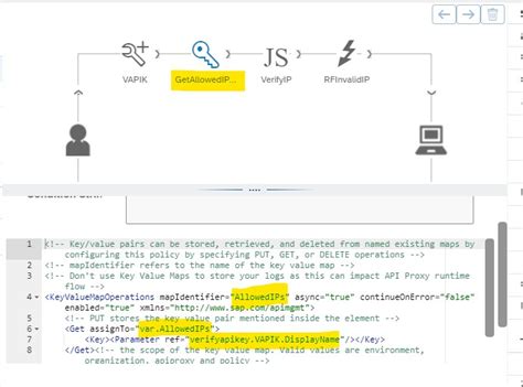 Steps To Manage Multiple IP Address Ranges In SAP SAP Community