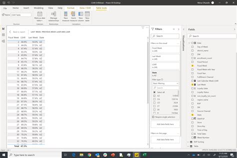 Dax For Current Week Value And Previous Week Value Microsoft Fabric Community