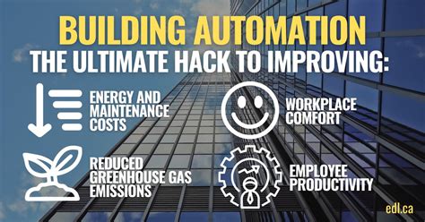 Buildingautomation Smartbuilding Smarttech Bas Edl Building Solutions