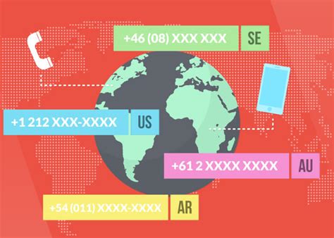 Understanding Telephone Numbering Plans Globally Global Call Forwarding