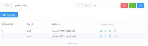 Springboot整合lua脚本在redis实现商品库存扣减redislua脚本多商品扣减库存 Csdn博客
