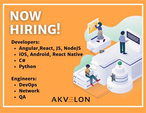 Aigul Urpekova в Linkedin Angular React Javascript Nodejs Csharp