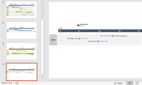 Split Your Ms Project Data Across Multiple Timeline Slides