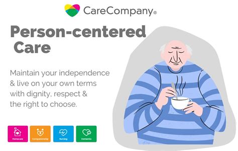 Person Centered Care What Is It And Why Does It Matter