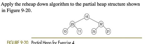 Solved Apply The Reheap Down Algorithm To The Partial Heap Structure Shown In Figure 9 20