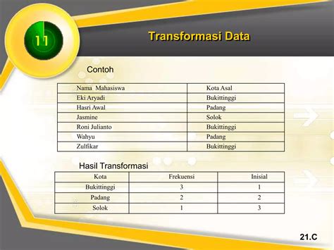 k means clustering ppt