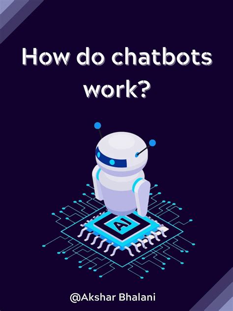 Akshar Bhalani On Linkedin Machinelearning Ai Customerservice Chatbot Chatbots
