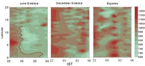 Isothermal Contours Of Electron Temperature From Sross C2 For Summer Download Scientific