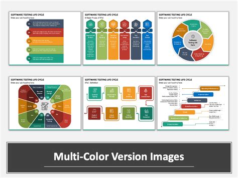 Software Testing Life Cycle STLC PowerPoint And Google Slides Template PPT Slides