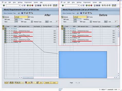 青蛙sap分享 Learning And Examination Sap Mrp Understanding Exception Message