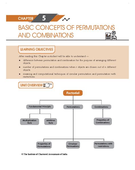 46673 Bosfnd P3 Cp5 Good Basic Concepts Of Permutations And