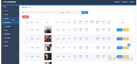 基于ssmvue的大学生企业推荐系统的设计与实现（源码数据库文档ppt 知乎