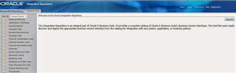 Learning Soa Integrated Soa Gateway In Ebs