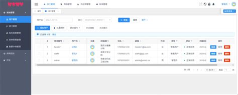 【付费资源预览a02】基于java的超市账单管理系统（源码数据库项目文档答辩ppt） Csdn社区