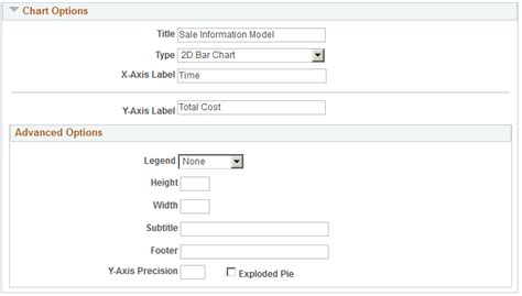 Specifying Data Model Options