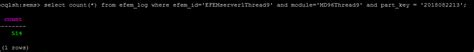 Duplication Query Result Issue · Issue 3713 · Scylladbscylladb · Github