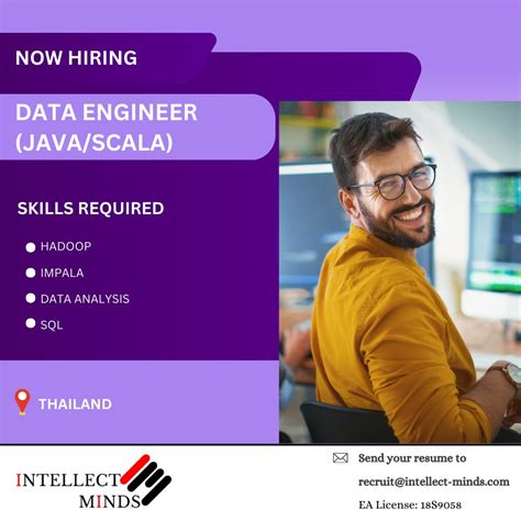 Dataanalyst Scala Hadoop Dataengineer Robin