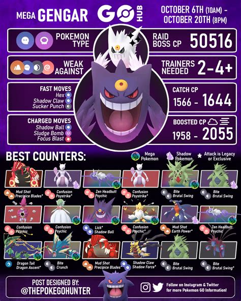 Pokemon Mega Gengar Shiny