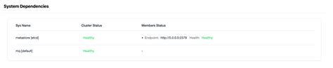 milvus webui visualize and optimize your vector database zilliz blog