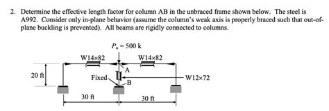 Determine The Effective Length Factor For Column Ab In The Unbraced