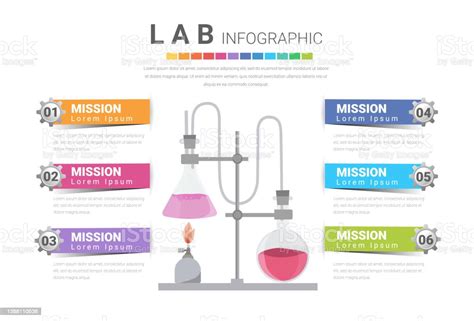 과학 프리젠 테이션 과학 장비 인포 그래픽 플랫 디자인 벡터 일러스트레이션 개념에 대한 스톡 벡터 아트 및 기타 이미지 개념 개발 건강관리와 의술 Istock