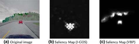 Original Image And Its Saliency Maps For Advanced Emergency Braking
