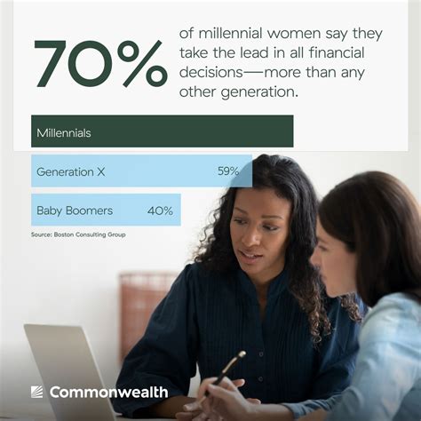 Meaghan Flynn Posted On Linkedin