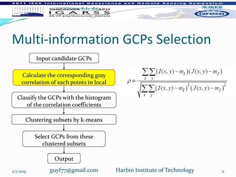 Multi Information Based Gcps Selection Method Ppt Download