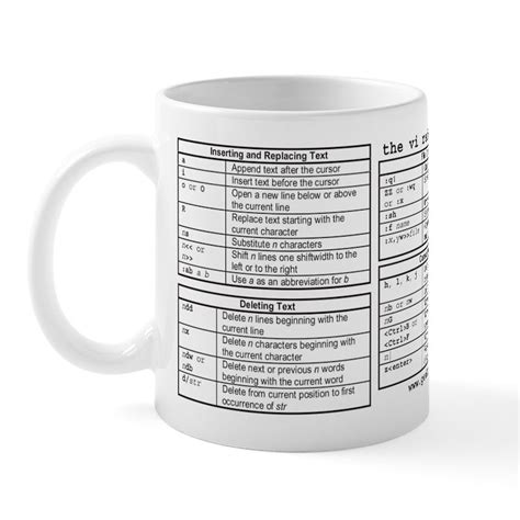 Vi On A Cray Supercomputer Cray