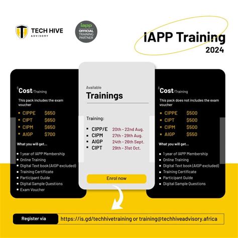 Dataprotection Course Training Techhive Cipp Cipm Cipp Cipp Cipt Aigp Dataprotection