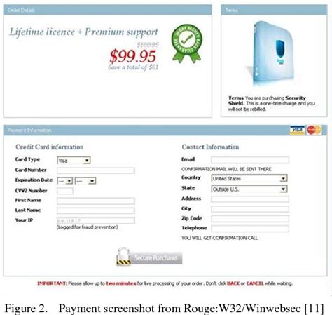 Figure 1 From Detecting Scareware By Mining Variable Length Instruction