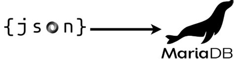 How To Load Json Into Mariadb