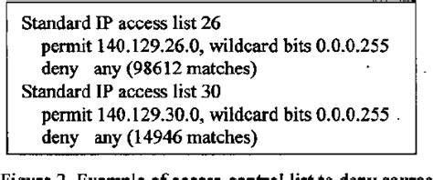 Figure 2 From Netflow Based Intrusion Detection System Semantic Scholar