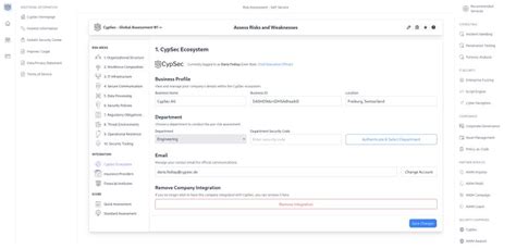 Cypsec On Linkedin Cybersecurity Cypsec Datasecurity Maturitymodel Securitysynergy