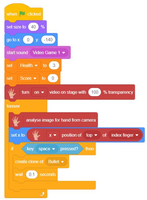 Gesture Controlled Space Battle Game In Pictoblox Using Human Body