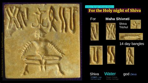 Indus Valley Civilization Script Indus Valley Civilization The