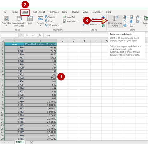 How To Make A Semi Log Plot In Excel Spreadcheaters How To Make A Semi Log Plot In Excel Spreadcheaters