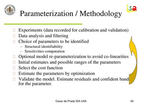 Ppt Model Parameterization And Validation Powerpoint Presentation Free Download Id9120399
