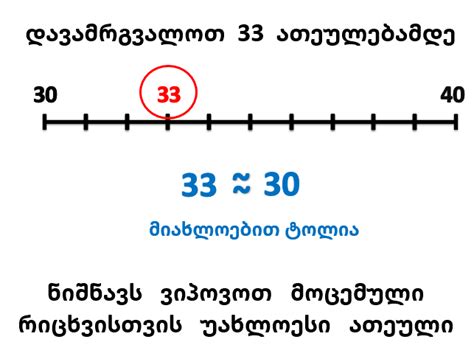 ინფორმაციული და საკომუნიკაციო ტექნოლოგიები V Vi კლასი