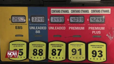 The Impact Unleaded 88 Can Have On Your Wallet And Vehicle Youtube