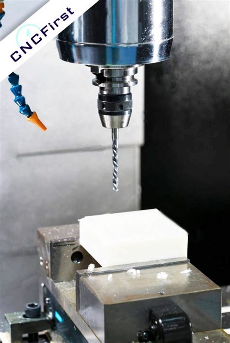 Acrylic CNC Machining Services China Custom Parts