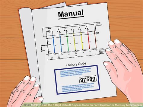 Ford Focus Keyless Entry Code Location Ford Focus Review